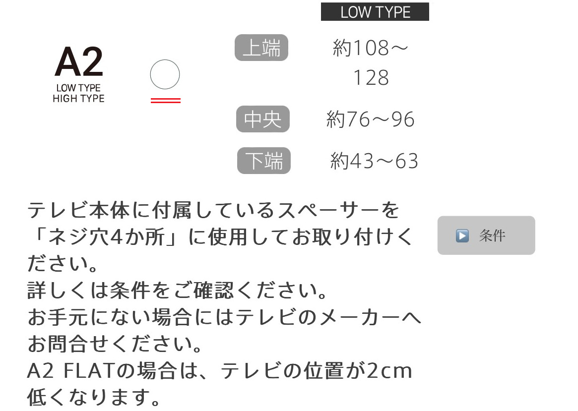【WALL A2 ロータイプ レビュー】実際の使い心地はどうなの!？